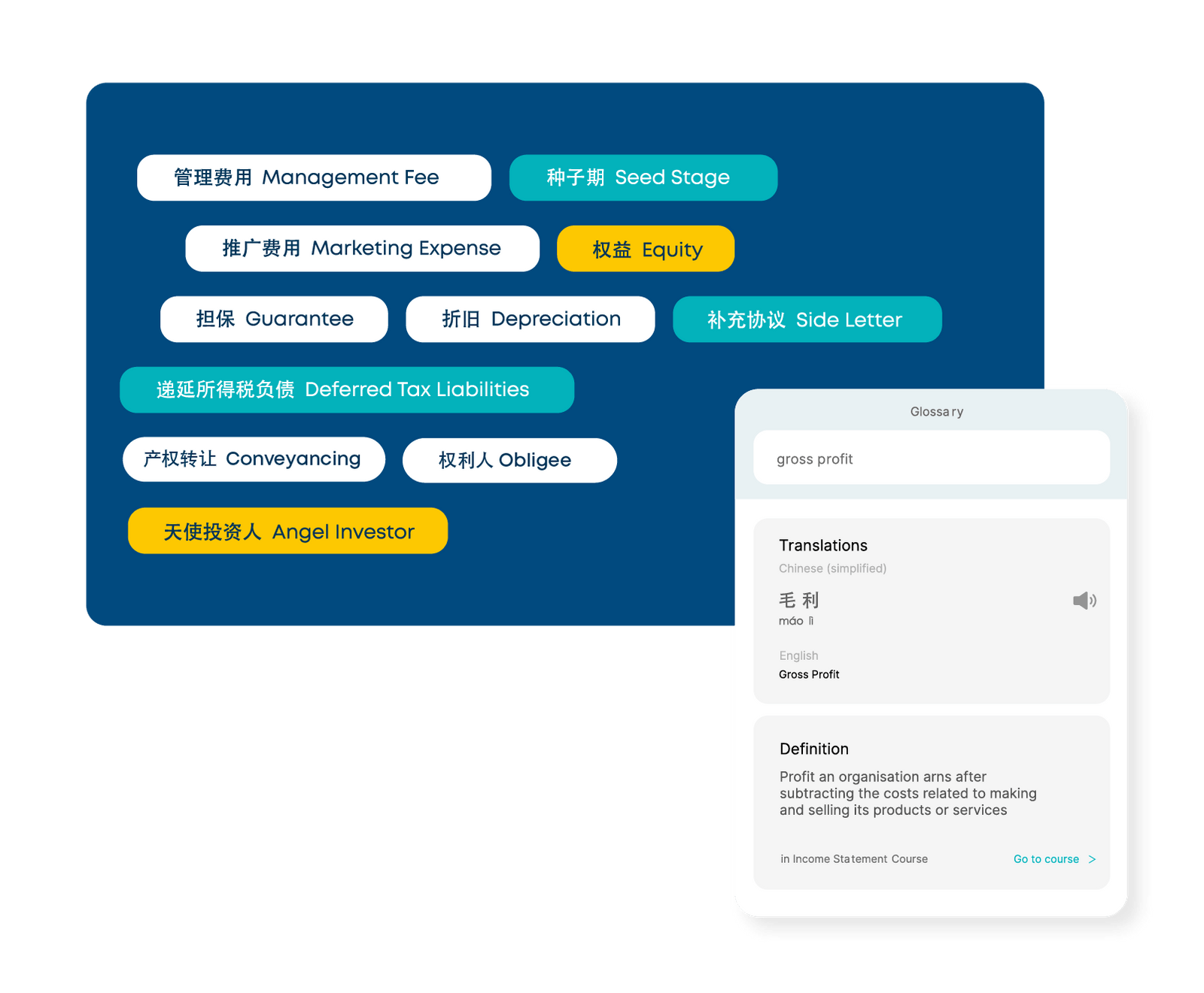 Bluente The Tool For Business Communication